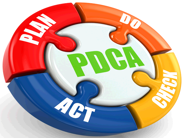 What Is PDCA? Discover Another Continuous Improvement Tool